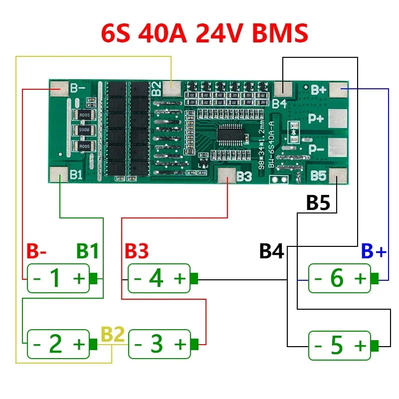 BMS 24V 40A